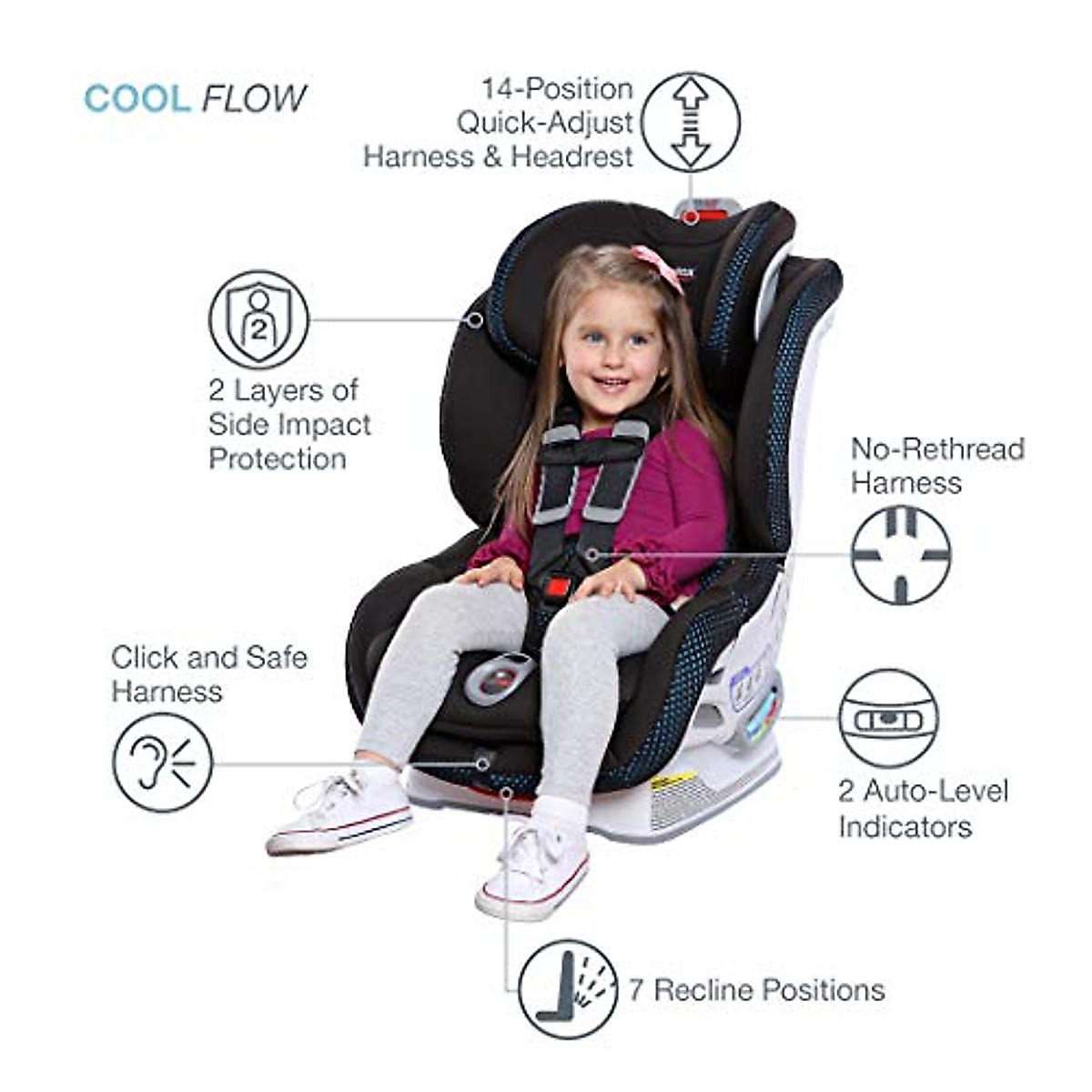 Britax Boulevard ClickTight Convertible Car Seat, Cool Flow Teal, 20.5x23x23.5 Inch (Pack of 1)