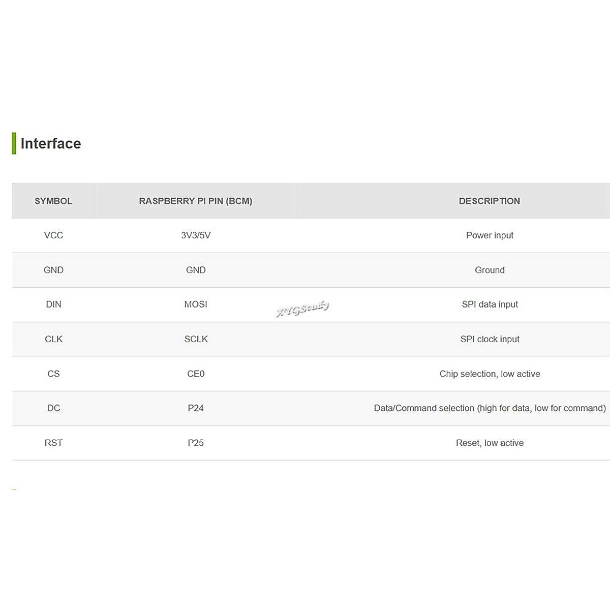 XYGStudy 2.23 inch OLED Display HAT for Raspberry Pi 2B/3B/4B/Zero/Zero W Jetson Nano 128×32 Pixels SPI/I2C Interface