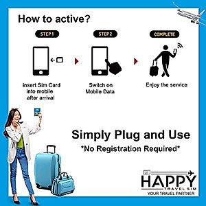 Thailand SIM Cad , Thailand Travel Sim Card , Thailand Tourist Sim Card