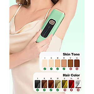 IPL Laser Hair Removal Device for Women Men at Home, Upgraded to 999,900 Flashes Permanent for Facial Legs Arms Bikini Line Whole Body Treatment