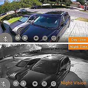 TOUCAN Wireless Indoor/Outdoor Battery Powered Security Camera, Weatherproof, Night Vision, AI Motion Detection, 2-Way Audio, Works with Alexa & Google Home, 1080P, No Subscription or Hub Required