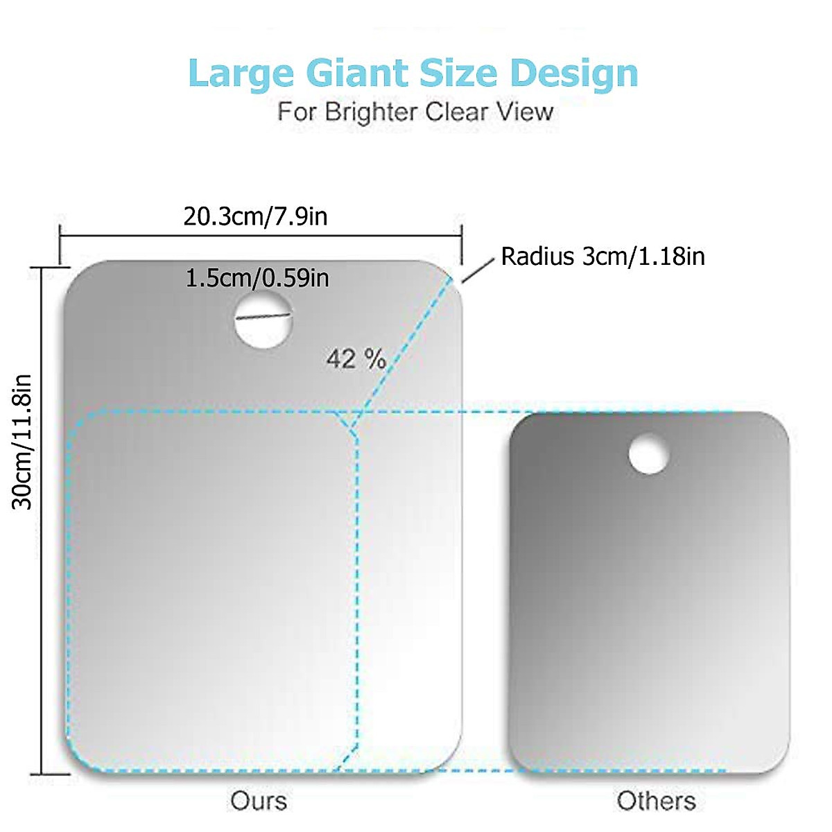 DFLLLO Large Fogless Shower Mirror, Anti-Fog Shower Mirror (12”X7.48 ”), Fog-Free Travel Shave Mirror, Shatterproof Shaving Mirror, Wall Hanging Mirror, Portable Makeup Mirror