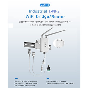 VONETS Industrial 2.4GHz WiFi Bridge Ethernet Wireless Repeater/Mini Router/WiFi Hotspot Extender/Signal Booster, USB/DC Powered, 2 RJ45 Ports for DVR, IP Camera, PLC, PS3, Network Devices VAP11S