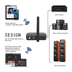 Besign BE-RCA Long Range Bluetooth Audio Adapter, HiFi Wireless Music Receiver, Bluetooth 5.0 Receiver for Wired Speakers or Home Music Streaming Stereo System, Black