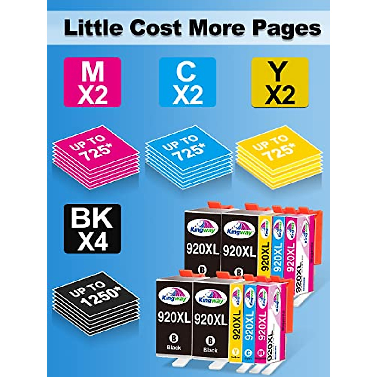 920XL Ink Cartridges of KINGWAY, Replacement for hp 920xl Ink cartridges Combo Pack to Work with Officejet 6500a 6500 6000 7500 7500a 7000 Printer (4 Black,2 Cyan,2 Magenta,2 Yellow,10-Pack)