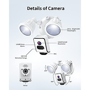 ZJX 2500 Lumens Floodlight Camera Outdoor, Security Cam with Motion-Activated Light, Motion Detection and Siren Alarm, Waterproof（White） (White), Round (FC-01)