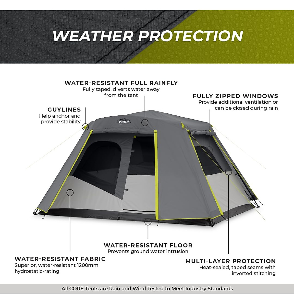 CORE 6 Person Instant Cabin Tent | Large Multi Room Tent for Family with Full Rainfly for Weather Protection and Storage for Camping Accessories | Portable Tent for Car Camping with Carry Bag