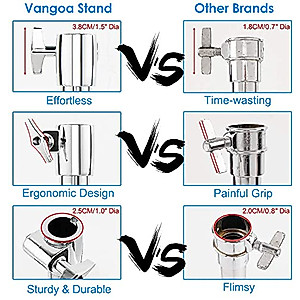 Vangoa Snare Drum Stand Lightweight Double Braced Adjustable Height Snare Stand with Carrying Bag Fit 10" to 15" Dia Drums