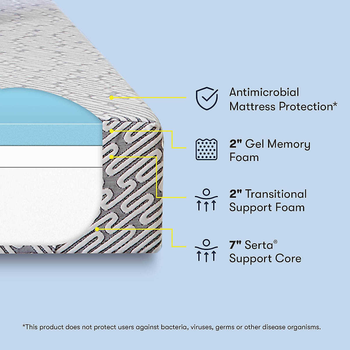 Serta - 11 inch Amazon Exclusive Cooling Gel Memory Foam Mattress, Full Size, Firm, Supportive, CertiPur-US Certified, 100-Night Trial - Restored Rest