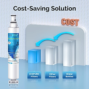 ICEPURE 4396701,469915 Replacement for Kenmore 9915 Whirlpool WFL200, L200V,NLC120V,RWF2000A,WF-LC200V, WF293,EDR6D1,FILTER6,LC200V,4396702, 2301706,EFF-6001A,SGF-W10 Refrigerator Water Filter 1PACK