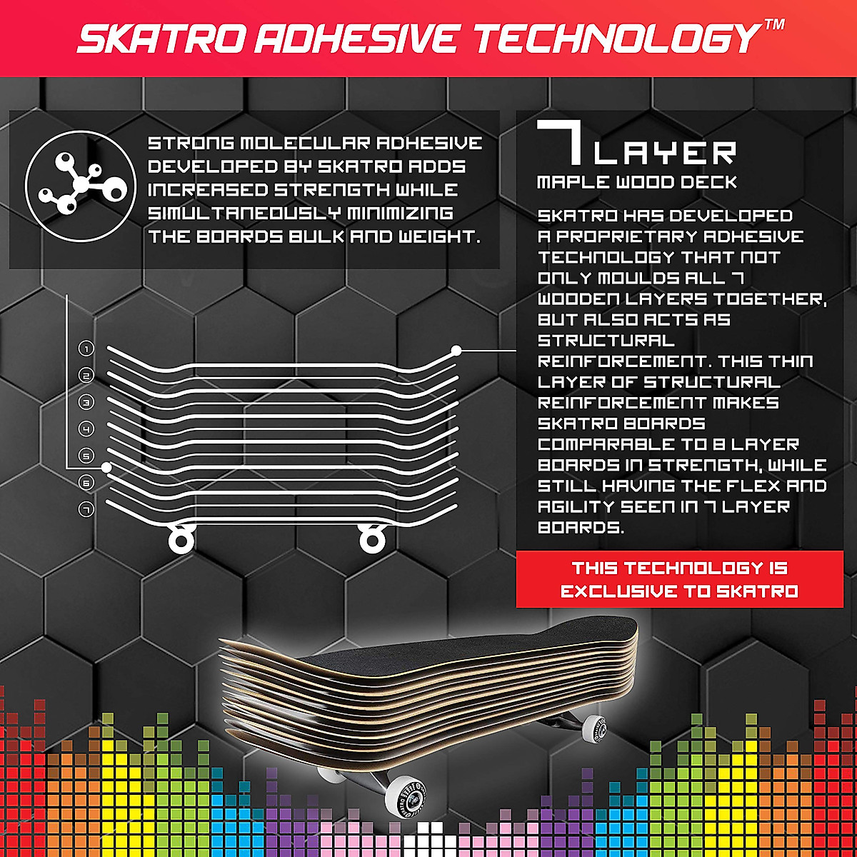 SKATRO - Pro Skateboard 31" Complete Skateboard. Skate Board Ages: Adults, Boys, Girls, Beginners, and Kids