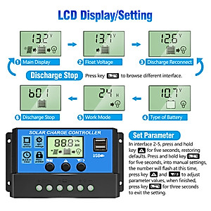 [Upgraded] 30A Solar Charge Controller, 12V/ 24V Solar Panel Regulator with Adjustable LCD Display Dual USB Port Timer Setting PWM Auto Parameter