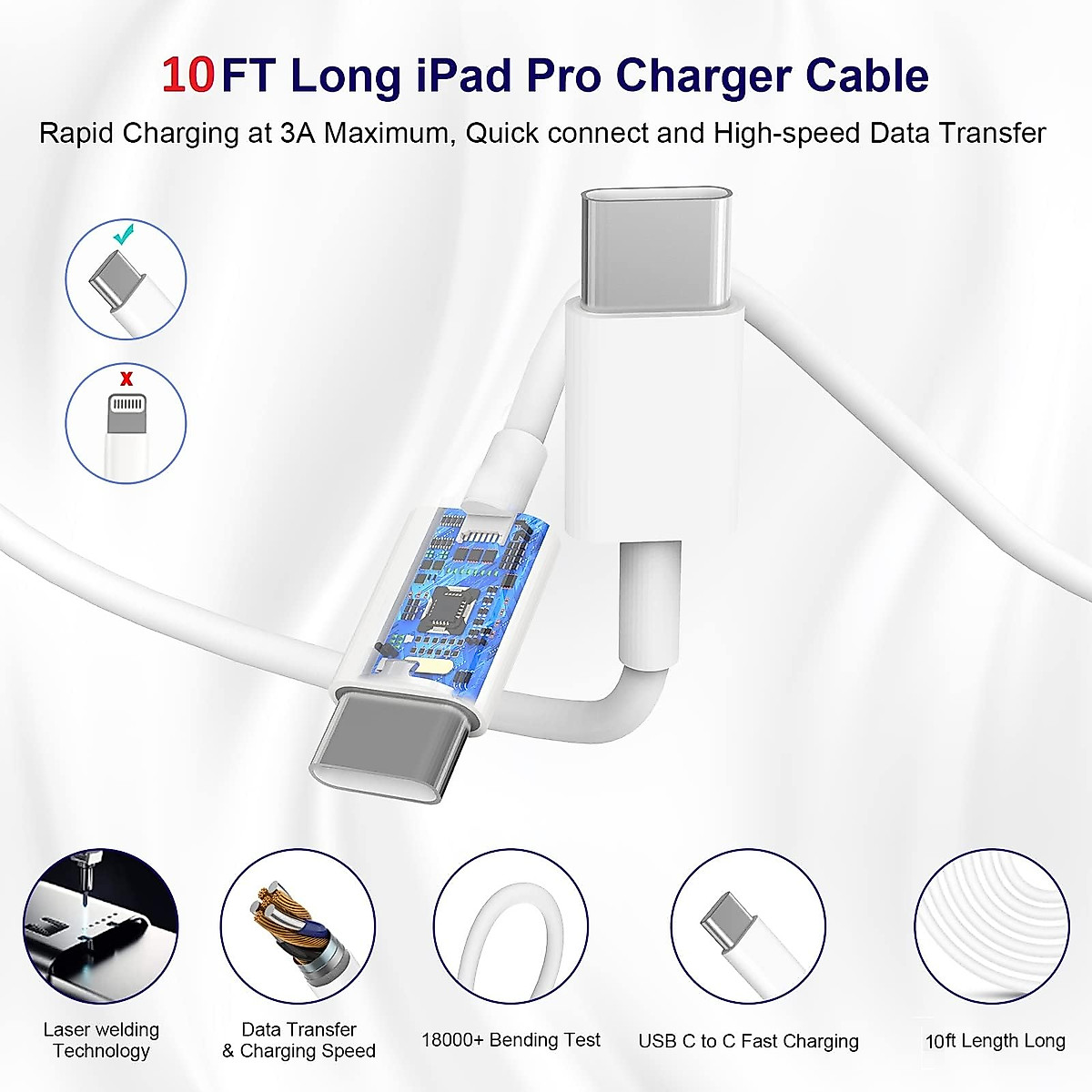 FUHAYA iPhone 15 Fast Charger, 2 Pack 20W PD USB C Wall Charger Fast Charging Block with 10FT Long Type C to C Fast Charging Data Sync Cable for iPhone 15/15 Plus/15 Pro/15 Pro Max, iPad Pro/Air/Mini