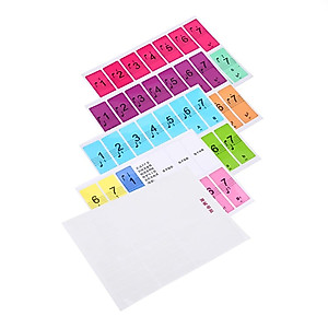 Removable Piano Stickers,Electronic Keyboard Note Keys Stickers Labels For 49/61 / 76/88 Key Keyboards For Kids And Beginners Learning Piano Or Keyboard (Multicolor) Keyboard Tasche Piano Keyb