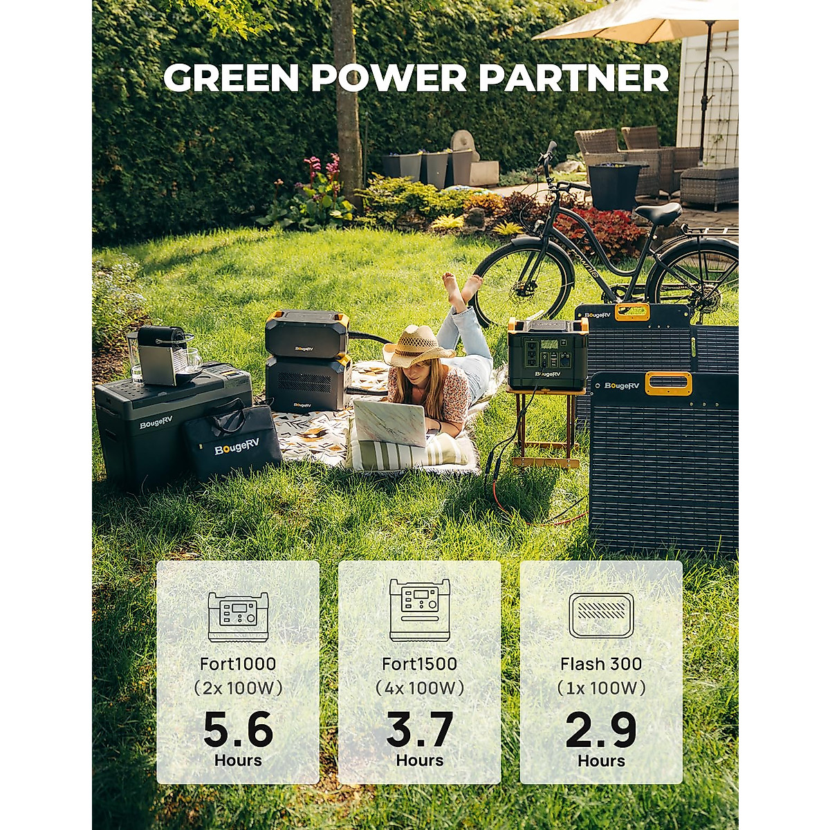 BougeRV 100W Portable Solar Panel for Power Station, Foldable Solar Cell Solar Charger with Adjustable Kickstand, Waterproof IP67 for Outdoor Camping RV Off Grid System