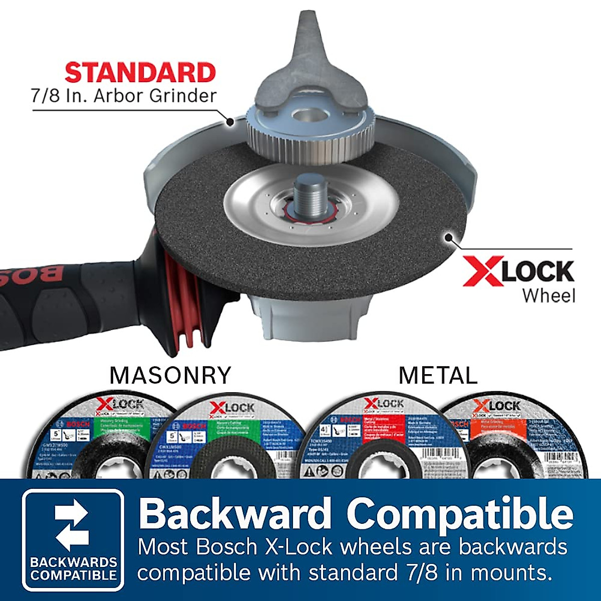 BOSCH TCWX1AL500 5 In. x 1/16 In. X-LOCK Metal Cutting Abrasive Wheel 46 Grit Compatible with 7/8 In. Arbor Type 1A (ISO 41) for Applications in Aluminum Cutting