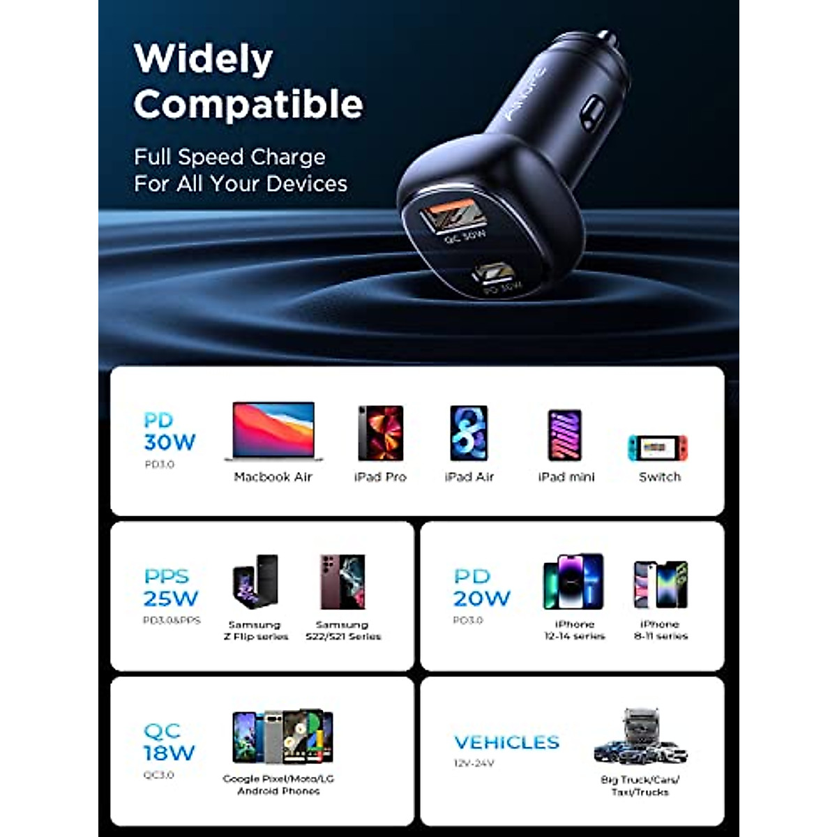 66W USB C Car Charger, AINOPE Cigarette Lighter USB Charger, PD 36W+QC 30W Fast Charging Fast Car Charger, Heavy Solid All Metal iPhone Car Charger Adapter for iPhone, Samsung, iPad, Google Pixel