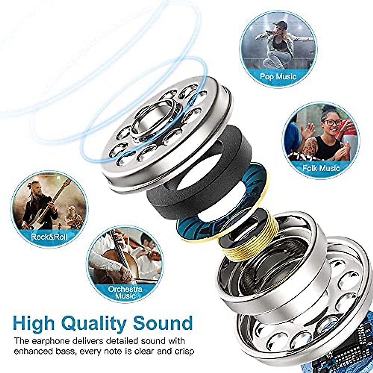 Headphones for iPhone with Microphone, Volume Control and Noise Isolation - Compatible with iPhone 14/13/12/11/7/8/8plus X/Xs/XR/Xs max/pro/se - Supports All iOS Systems（Black）!