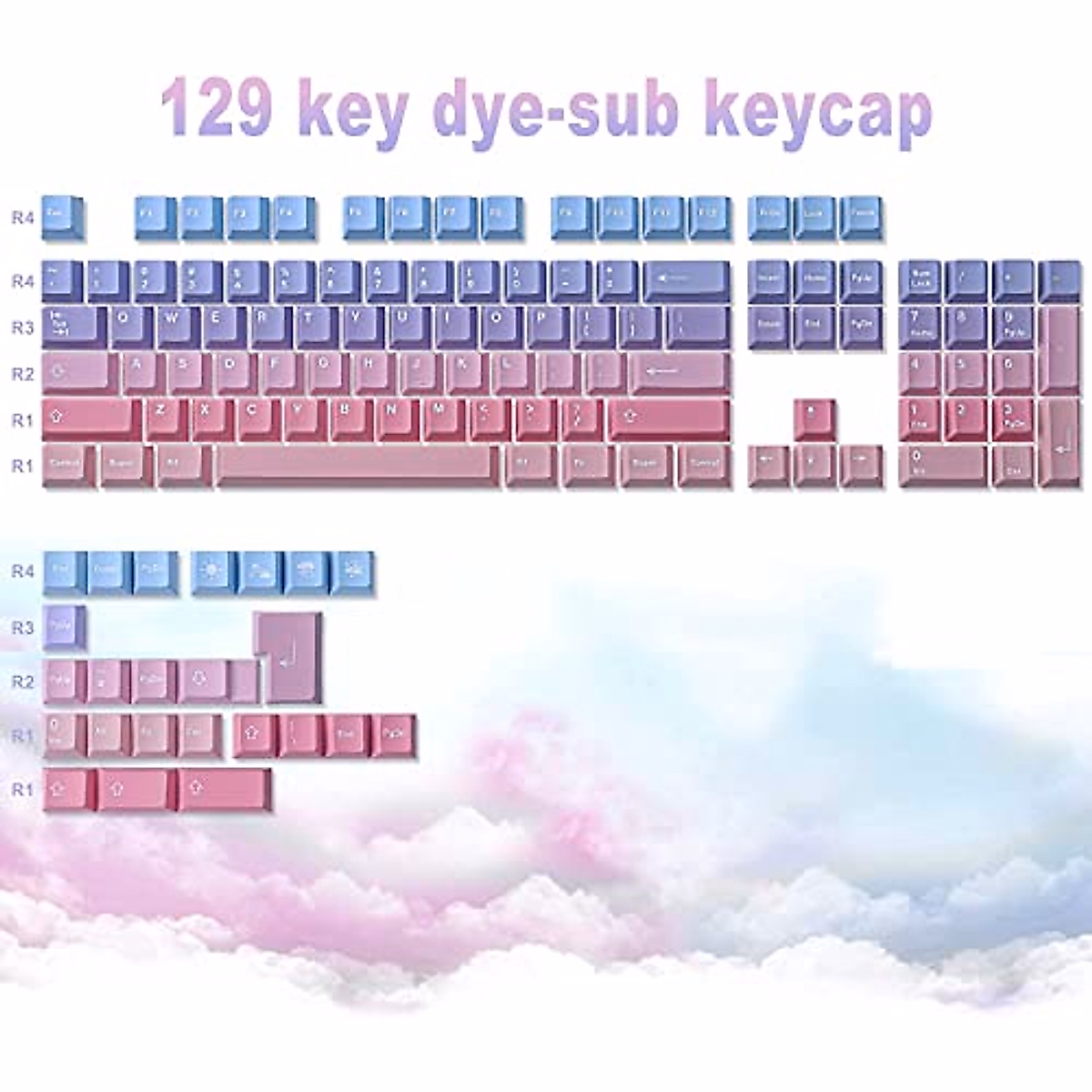 JOMKIZ PBT Keycaps, 129 Keys Dye Sublimation Cherry Profile Keycaps with 6.25U Spacebar Colorful Clouds Keycap Set for Cherry MX Switches ISO/ANSI Layout Mechanical Keyboards