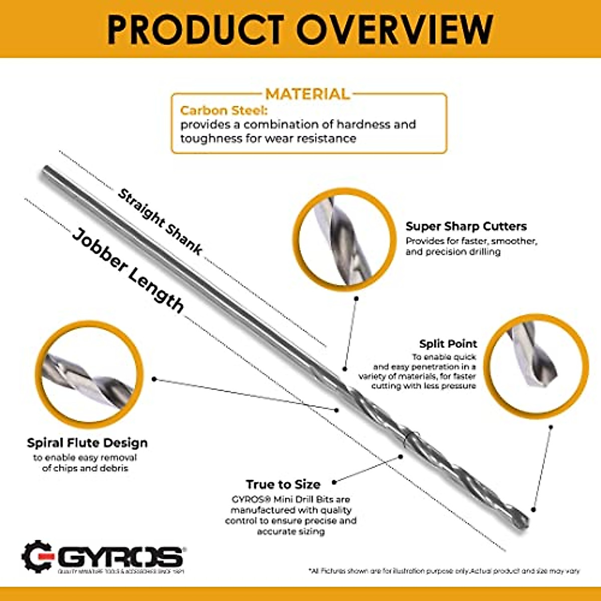 GYROS 12 PCS #76 Micro Drill Bit Set – Small Drill Bits for Jewelry, Plastic, Resin, & Soft Metal – Carbon Steel Wire Gauge Mini Twist Drill Bit Set for Pin Vise Hand Drill & Rotary Tool
