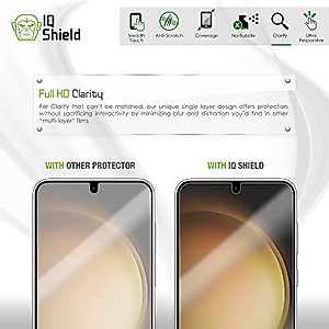 IQShield Screen Protector Compatible with Samsung Galaxy S23 Plus 5G Works with Fingerprint Scanner (2-Pack) Anti-Bubble Clear TPU Film