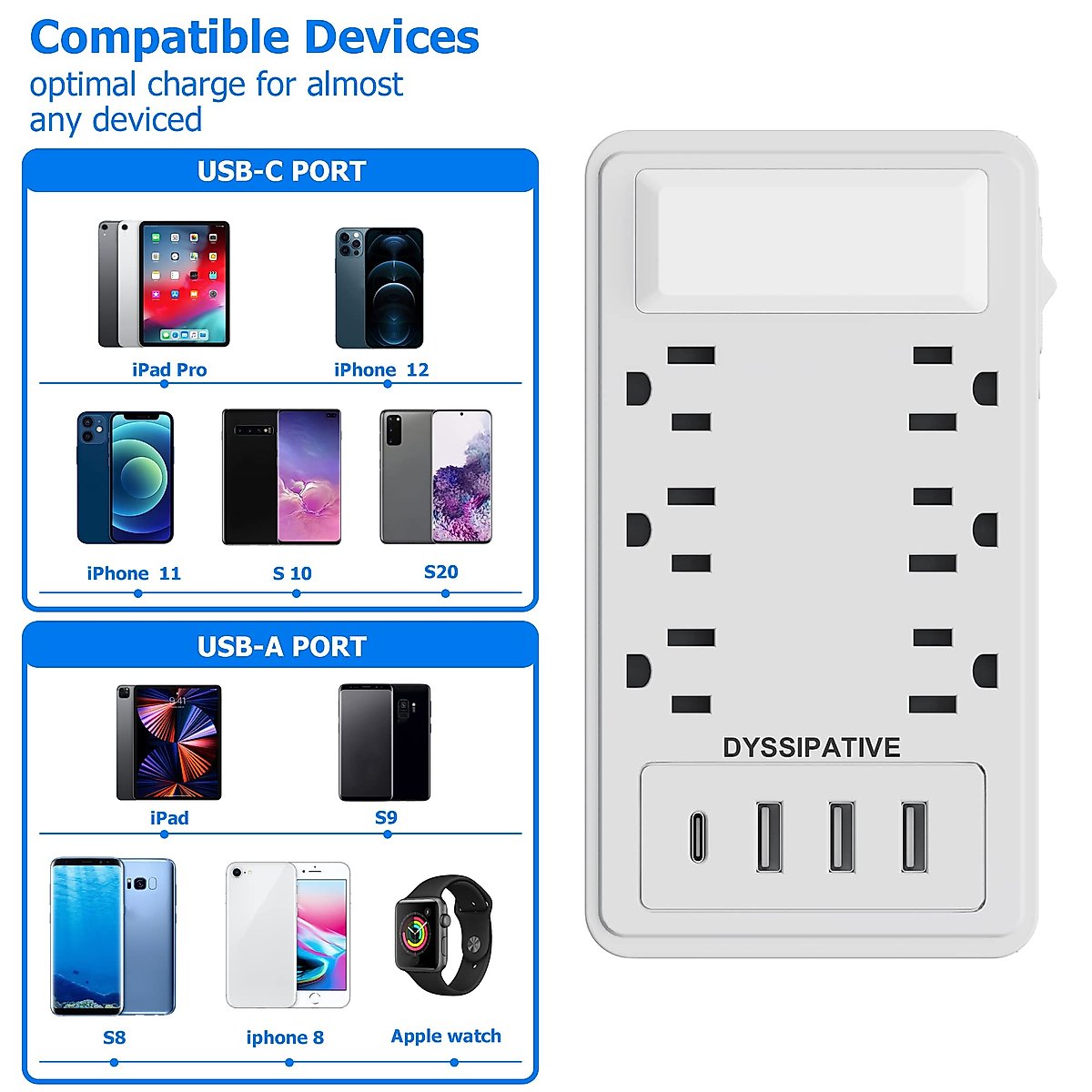Outlet Extender multiport，Surge Protector Power Strip with Warm nightlight，USB C Wall Charger with 6 Electric Outlet , USB Multi Plug，Outlet Splitter for Home，Office，Dorm，Bathroom