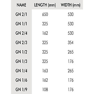 Cambro 30CWD135 Camwear Clear Drain Shelf for 1/3 Size Food Pans