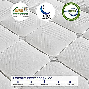 CHEVNI Full Mattress, 10 inch Individually Pocket Springs Hybrid Mattress,Dual Layer Gel Memory Foam,Medium Firm Mattresses in a Box Full Size Mattress