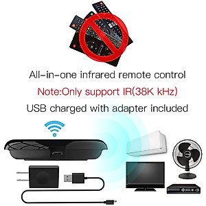 MoesGo WiFi IR Control Hub for Smart Appliances via Voice and Smart Life/Tuya App, Compatible with Amazon Echo and Google Home