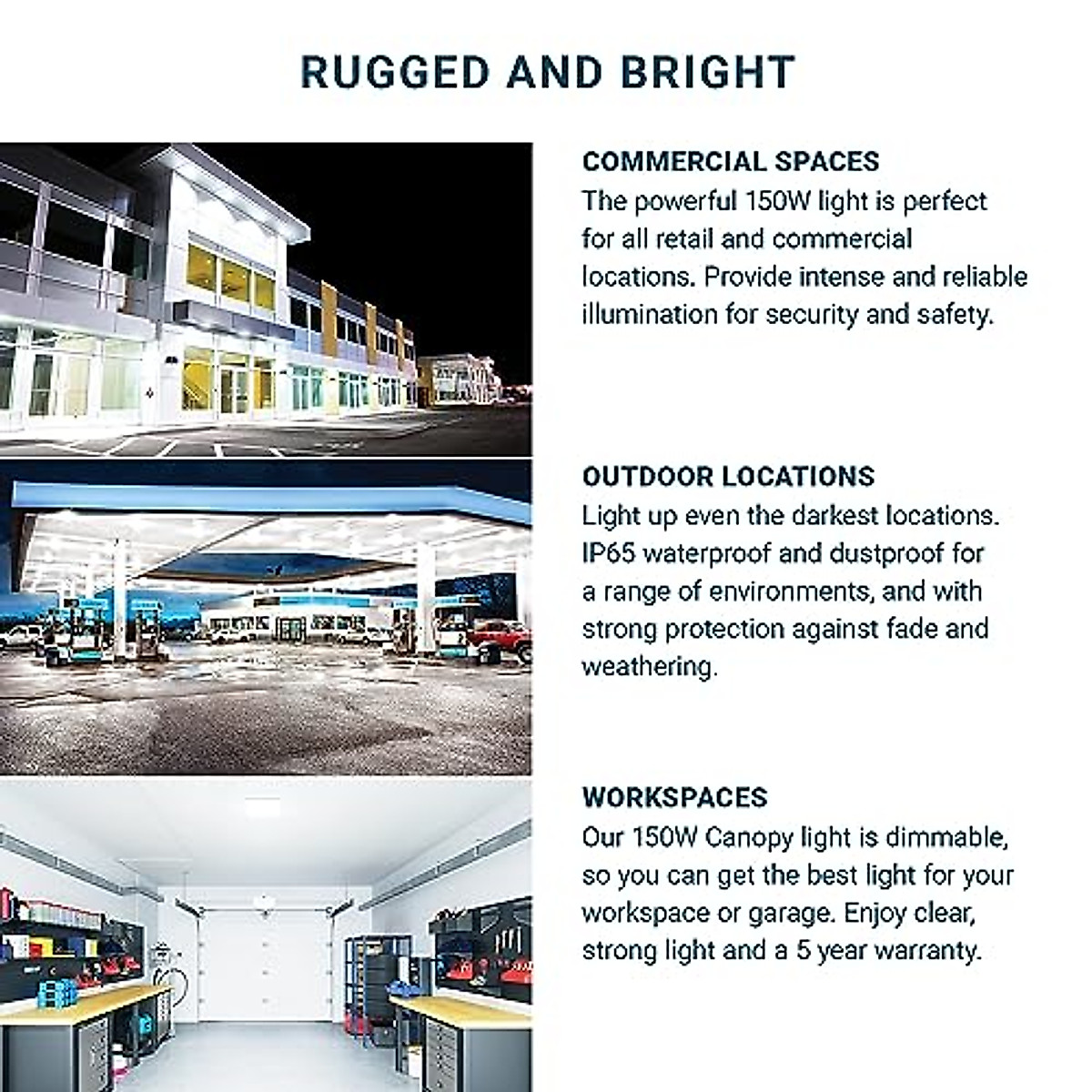 Parmida LED Canopy Light, 150W, Dimmable, 100-277VAC, IP65 Waterproof, ETL-Listed, Shop Light, 5700K, 16.5” x 16.5”, Gas Station, Warehouse, Garage, Street, Area & Outdoor Lighting, Commercial Grade