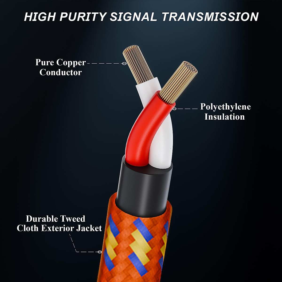 Fat Toad Guitar Cords (4 Pack) Right Angle to Straight-End Instrument Cable Tweed Cloth Jacket Braided Woven 20FT 1/4 Inch Jack TS for Electric Guitar, Bass, AMP | Shielded 24 AWG Patch Conductor