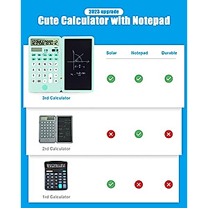 Aucanla Calculator with Notepad,12-Digit Large Display Desk Calculator,Rechargeable and Solar Basic Calculator for Office,School and Business