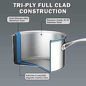 Cooks Standard Multi-Ply Clad Cookware Set, 10 Piece, Silver