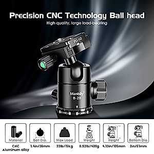 Manbily Professional Tripod Ball Head,Super Long Lens Does Not Easy Nod or Sag,Rotate 360 Degrees,Quick Release Plate and Level Gauge,CNC Metal Aluminum,for DSLR,Camcorder,monopod,Up to 33lbs/15kg