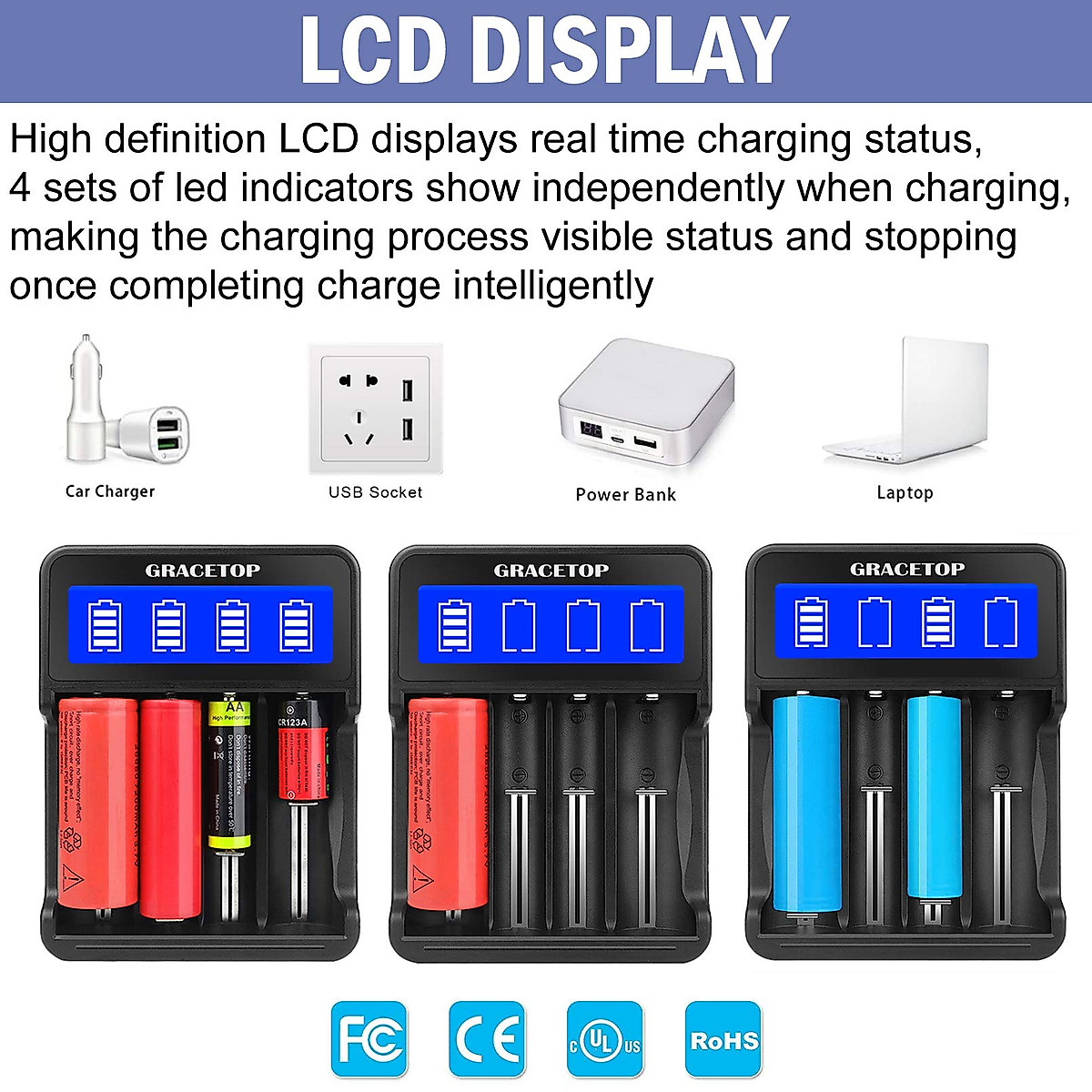 Battery Charger 4 Bay LCD Display for 3.7V/1.2V Rechargeable Battery for Li-ion Batteries