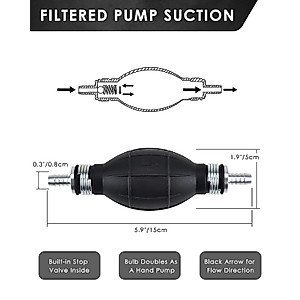 KATUMO Gasoline Siphone Hose, Gas Oil Water Fuel Transfer Siphon Pump, Portable Widely Use Hand Fuel Pump, Fuel Transfer Pump with 2 Durable PVC Hoses