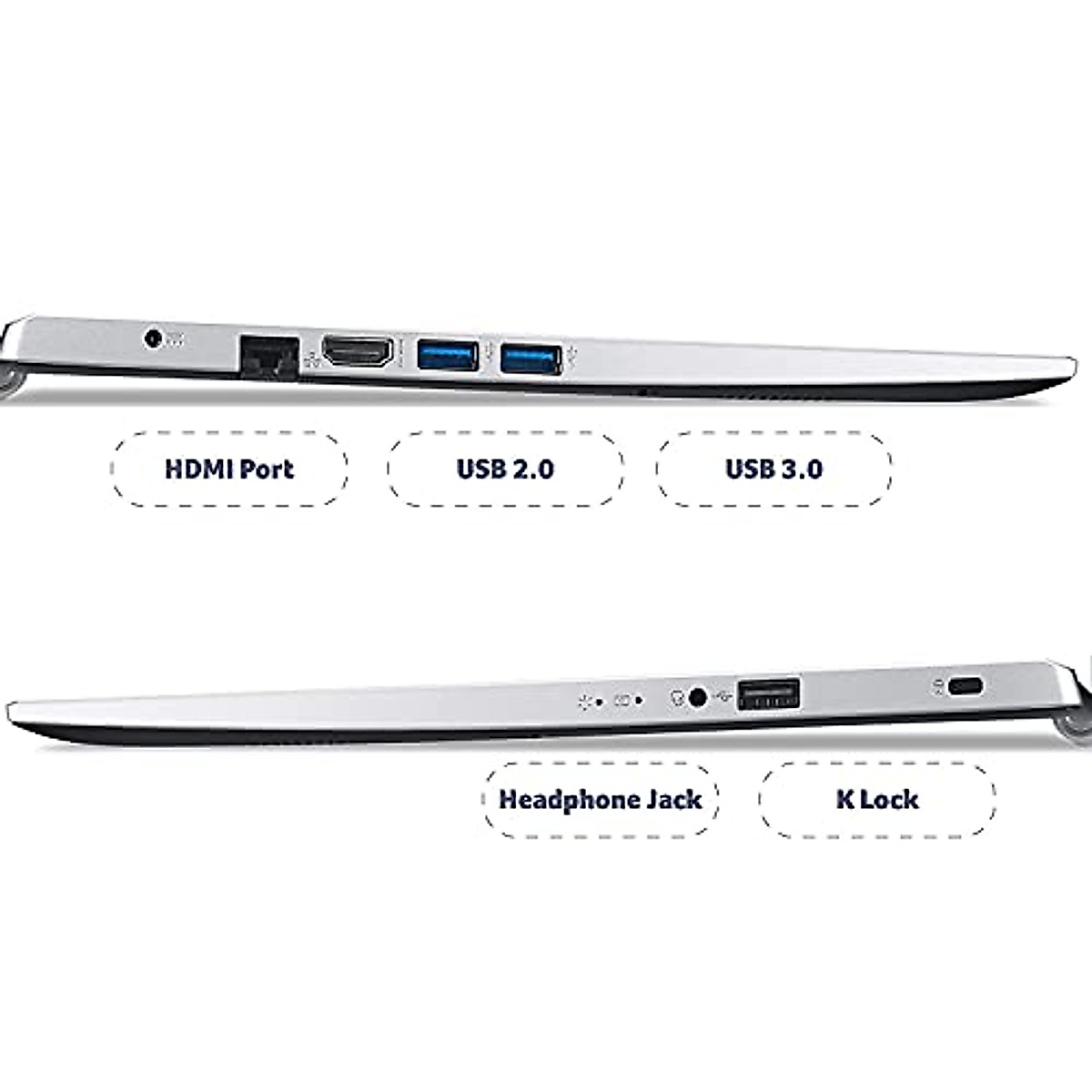 Acer Aspire 3 Slim Laptop, 15.6 inch FHD Display, 11th Gen Intel Core i3-1115G4, 20GB DDR4, 512GB NVMe SSD, Webcam, Wi-Fi, Bluetooth, HDMI, Long Battery Life, Windows 11 S, 3in1 Accessories