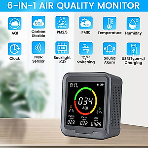 Chaoos 6-in-1 Indoor Air Quality Monitor, Detects CO2, PM2.5, PM10, AQI, Temp and Humidity, AQI Monitor with Alarm, CO2 Monitor for Home, Cellars, Grow Tents, Offices
