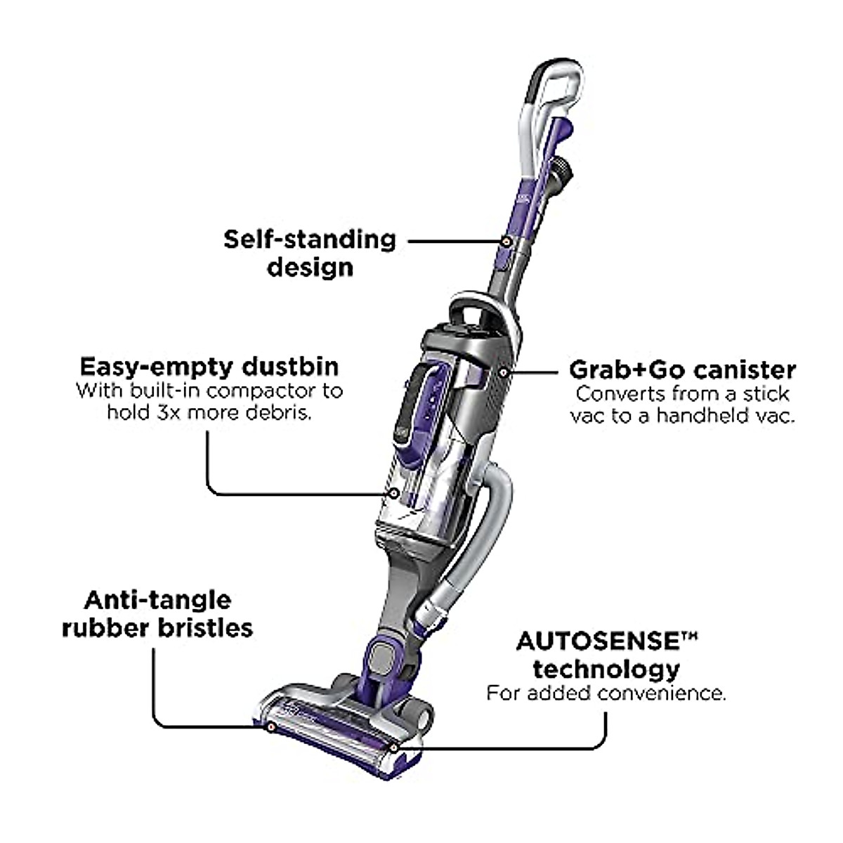 BLACK+DECKER HCUA525JP Cordless 2-in-1 Stick Vacuum, Powerseries Pro 20V Pet Vacuum, Purple