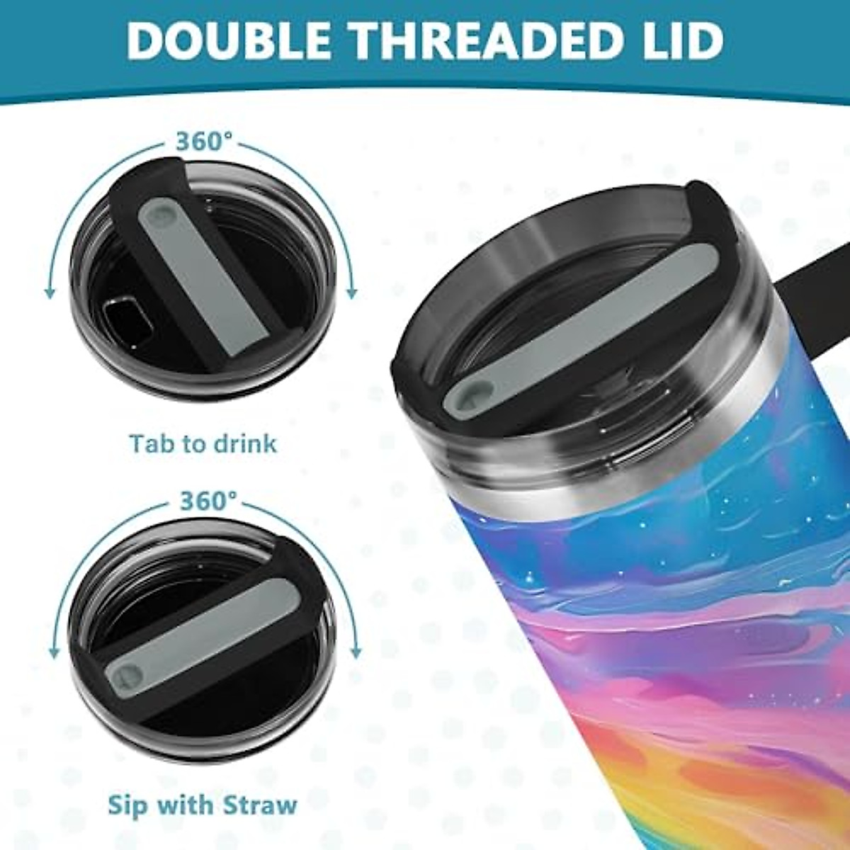 FRCSDIY Colored Vortex Insulated Tumbler with Handle and Straw Lid,40oz Leakproof Stainless Steel Cup BPA-Free Water Bottle