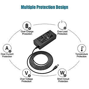 19V AC Adapter for LG Monitor 65W Power Supply Fits for LG 19" 20" 22" 23" 24" 27" LED LCD HD TV Widescreen Flatron IPS236V IPS236-PN LG 24MP48HQ 25UM58-P 27GL83A-B Charger Cord Replacement