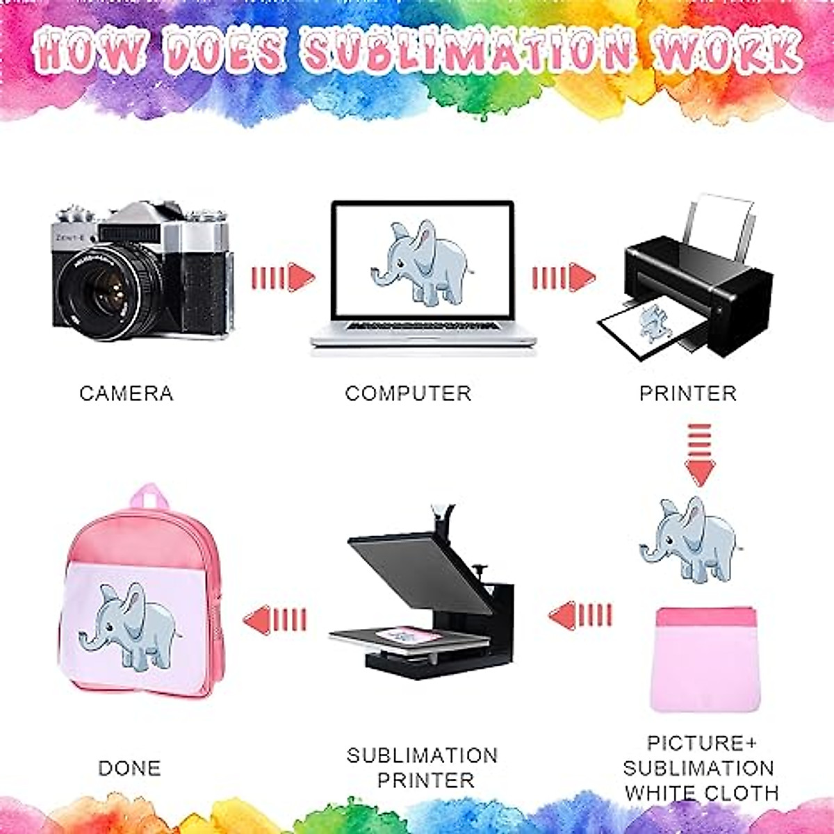 Frienda Custom Personalized Sublimation Backpack Preschool Kindergarten Kid Toddler School Backpacks for Girls Boys, 13.3 x 10.6 Inch (Pink)