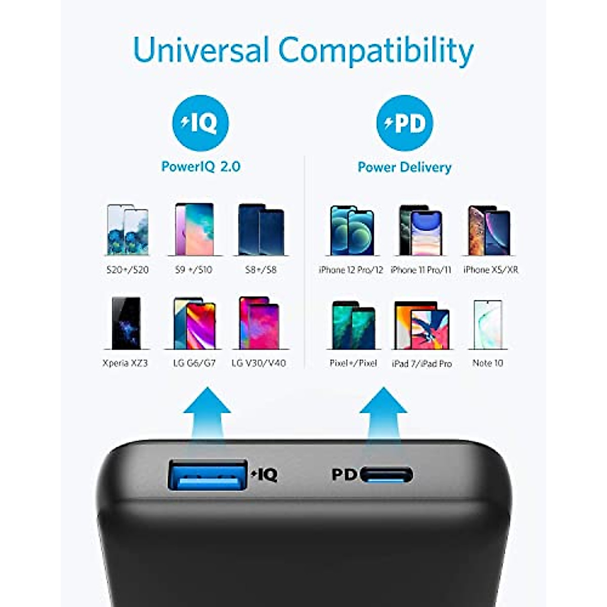 Anker Portable Charger, USB-C Power Bank 20000mAh with 20W Power Delivery, 525 Power Bank (PowerCore Essential 20K PD) for Phone 13/13 Pro / 13 Pro Max/12/12 Pro, Samsung, iPad Pro, and More