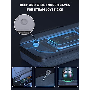 Carrying Case for Steam Deck Console, Protective Hard Shell Portable Storage Bag With Pockets for Steam Deck AC Charger & Other Accessories Built-in Stand Carry Bag for Travel