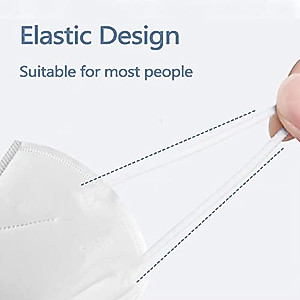 BAISITE KN95 Face Masks 50PCS,Mask Disposable KN95 for Audlts 5-Ply Protection Breathable Multi Color 1