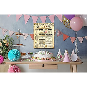 85th Birthday Party Decorations Supplies Anniversary Card Gifts for Man/women Turning 85Years Old Back in 1937 Print Frame Canvas 85th Birthday Card for Him or Her (11inchx14inch, 1937-canavs Frame)