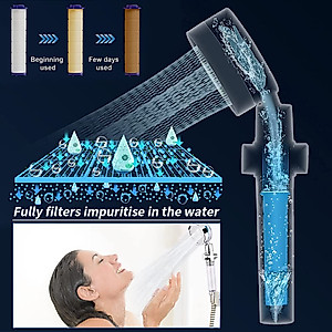TESECU Turbo Shower Head, Modern Style, 5 Settings, 6 L/min Flow, 360 Rotation, Tool-Free Installation, ABS Material, Stainless Steel Panel, 79" Shower Hose, Bath Ball, Shampoo Comb