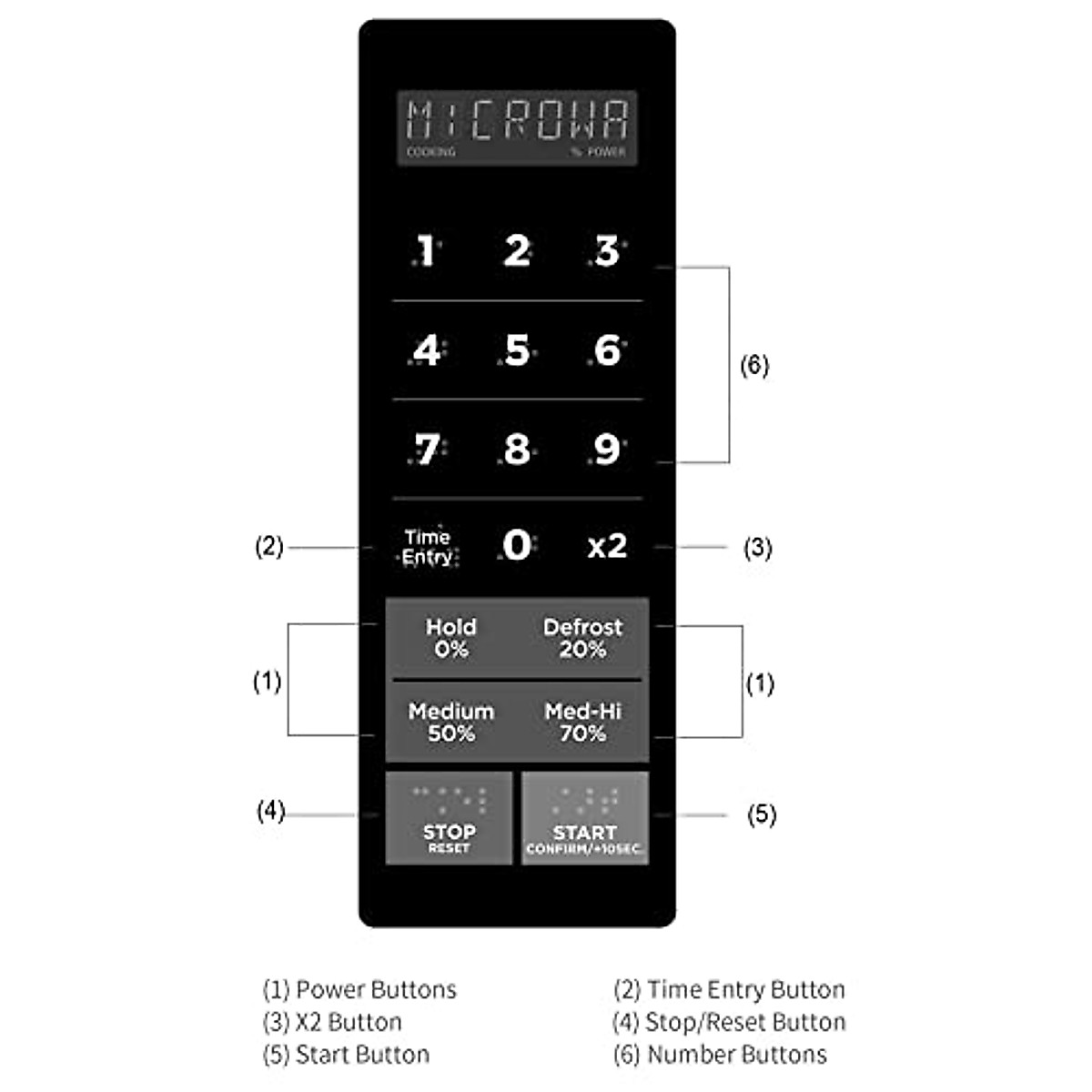 Midea Equipment 1034N1A Countertop Commercial Microwave Oven with Touch Control, 1000W, Stainless Steel, 1.2 CuFt