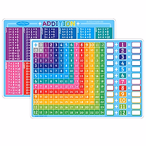 Ashley Productions Smart Poly Dry Erase Learning Mats - Math Tables - Addition, Subtraction, Multiplication, Division - 4 Mats with Exclusive InPrimeTime Dry Eraser