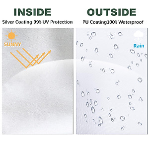 JANCANOPY 1 Piece Sidewall with Zipper for Outdoor Camping Canopy Screen Wall Outdoor sunwall for 10 x 10' Patio Gazebo and Tent,(White)